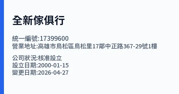 全新傢俱行的照片-統編 17399600(高雄市) 公司登記資料與營業項目詳細圖表