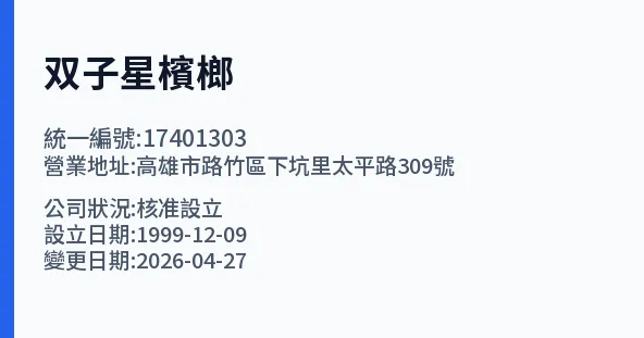 双子星檳榔的照片-統編 17401303(高雄市) 公司登記資料與營業項目詳細圖表