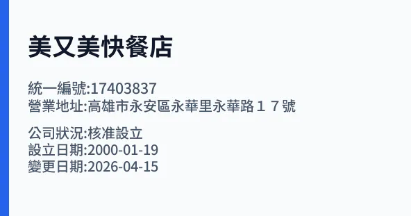 美又美快餐店的照片-統編 17403837(高雄市) 公司登記資料與營業項目詳細圖表