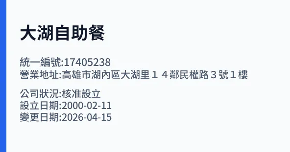 大湖自助餐的照片-統編 17405238(高雄市) 公司登記資料與營業項目詳細圖表
