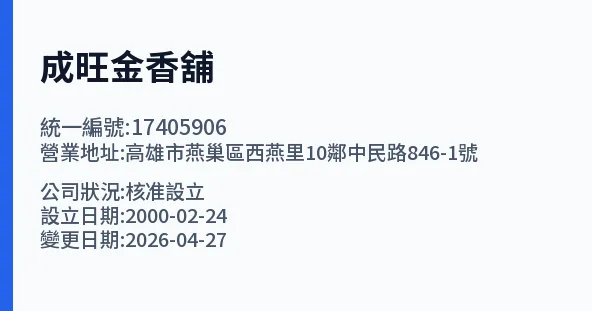 成旺金香舖的照片-統編 17405906(高雄市) 公司登記資料與營業項目詳細圖表