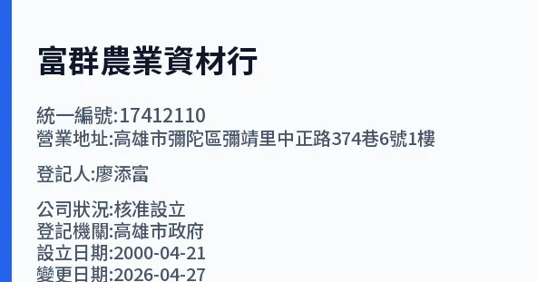 富群農業資材行的照片-統編 17412110(高雄市) 公司登記資料與營業項目詳細圖表
