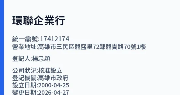 環聯企業行的照片-統編 17412174(高雄市) 公司登記資料與營業項目詳細圖表