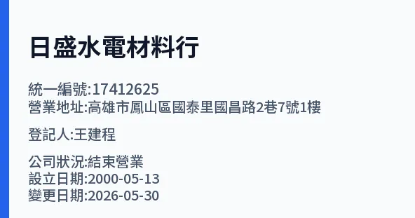 日盛水電材料行的照片-統編 17412625(高雄市) 公司登記資料與營業項目詳細圖表