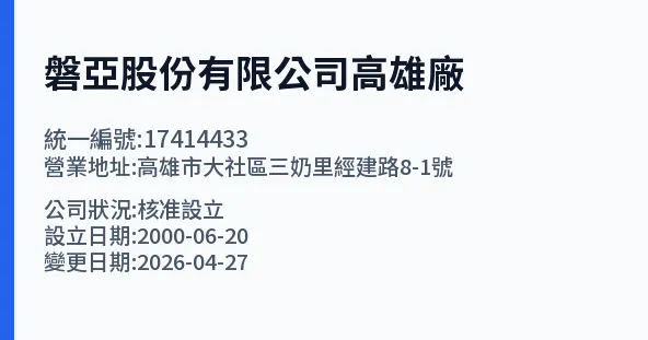 磐亞股份有限公司高雄廠的照片-統編 17414433(高雄市) 公司登記資料與營業項目詳細圖表