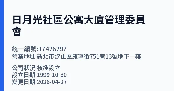 日月光社區公寓大廈管理委員會的照片-統編 17426297(新北市) 公司登記資料與營業項目詳細圖表
