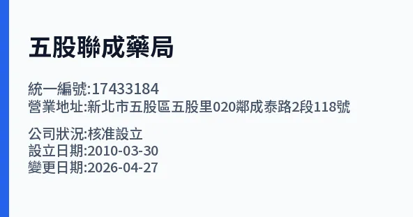 五股聯成藥局的照片-統編 17433184(新北市) 公司登記資料與營業項目詳細圖表