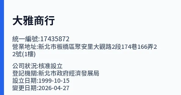 大雅商行的照片-統編 17435872(新北市) 公司登記資料與營業項目詳細圖表