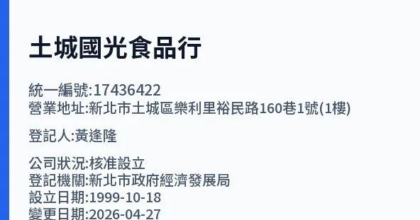 土城國光食品行的照片-統編 17436422(新北市) 公司登記資料與營業項目詳細圖表