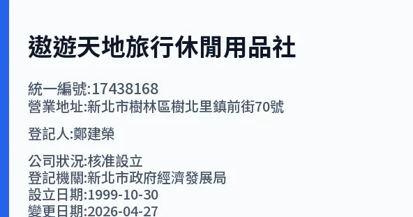 遨遊天地旅行休閒用品社的照片-統編 17438168(新北市) 公司登記資料與營業項目詳細圖表