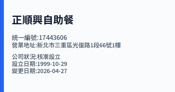 正順興自助餐的照片-統編 17443606(新北市) 公司登記資料與營業項目詳細圖表