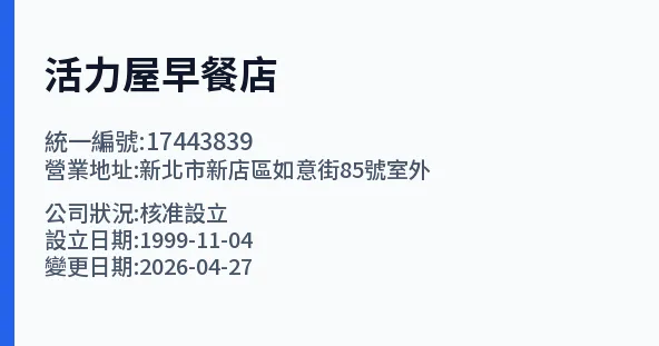 活力屋早餐店的照片-統編 17443839(新北市) 公司登記資料與營業項目詳細圖表