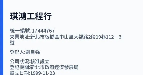 琪鴻工程行的照片-統編 17444767(新北市) 公司登記資料與營業項目詳細圖表