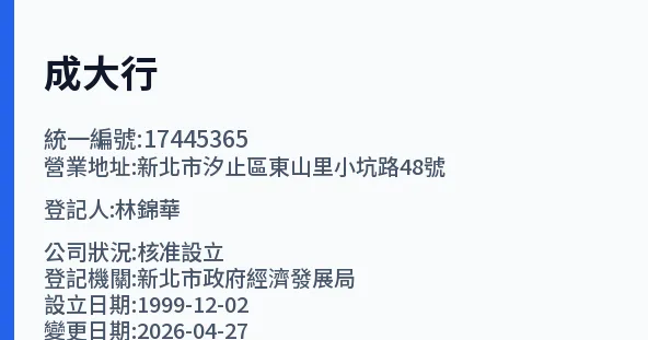 成大行的照片-統編 17445365(新北市) 公司登記資料與營業項目詳細圖表