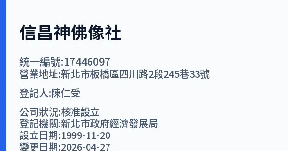 信昌神佛像社的照片-統編 17446097(新北市) 公司登記資料與營業項目詳細圖表