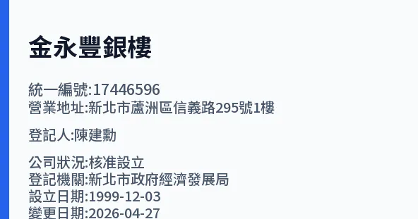 金永豐銀樓的照片-統編 17446596(新北市) 公司登記資料與營業項目詳細圖表