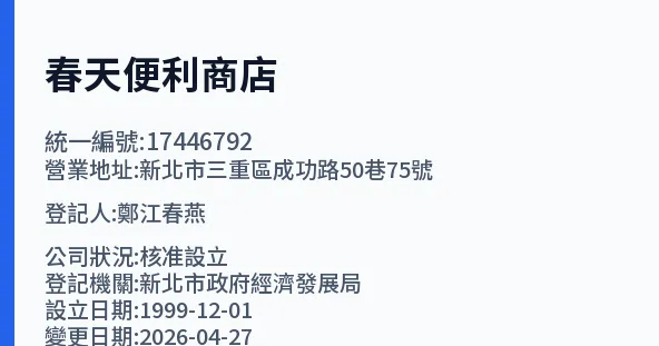 春天便利商店的照片-統編 17446792(新北市) 公司登記資料與營業項目詳細圖表