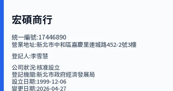 宏碩商行的照片-統編 17446890(新北市) 公司登記資料與營業項目詳細圖表