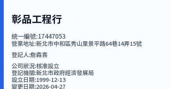 彰品工程行的照片-統編 17447053(新北市) 公司登記資料與營業項目詳細圖表