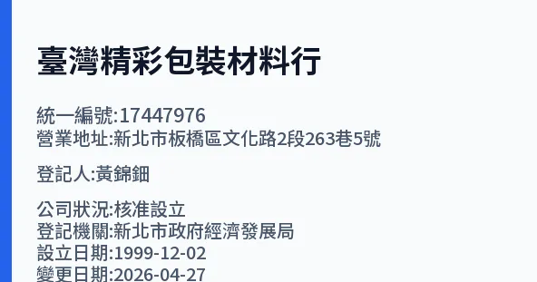 臺灣精彩包裝材料行的照片-統編 17447976(新北市) 公司登記資料與營業項目詳細圖表