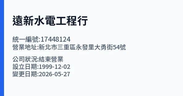 遠新水電工程行的照片-統編 17448124(新北市) 公司登記資料與營業項目詳細圖表