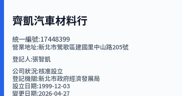 齊凱汽車材料行的照片-統編 17448399(新北市) 公司登記資料與營業項目詳細圖表