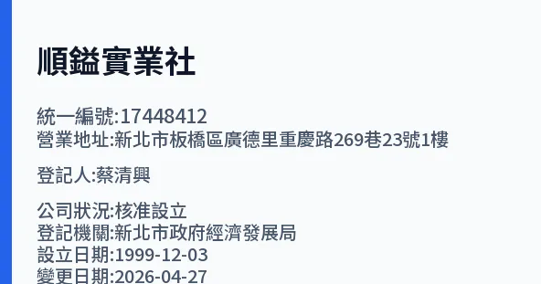 順鎰實業社的照片-統編 17448412(新北市) 公司登記資料與營業項目詳細圖表