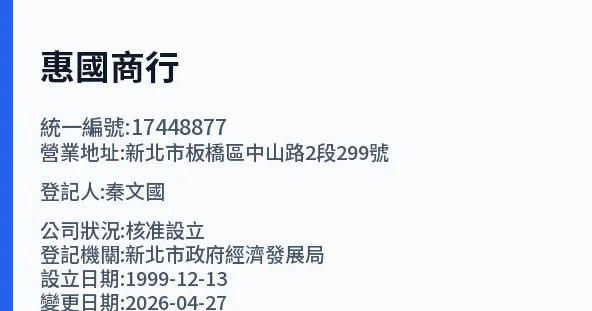 惠國商行的照片-統編 17448877(新北市) 公司登記資料與營業項目詳細圖表