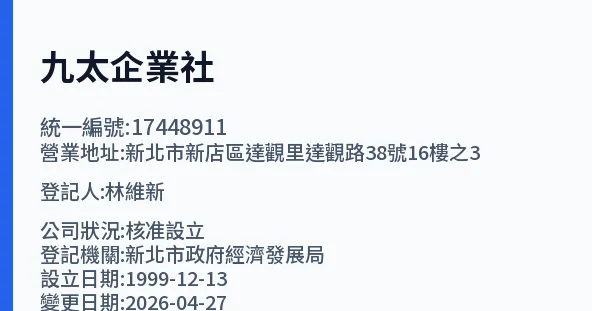 九太企業社的照片-統編 17448911(新北市) 公司登記資料與營業項目詳細圖表