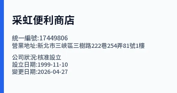 采虹便利商店的照片-統編 17449806(新北市) 公司登記資料與營業項目詳細圖表