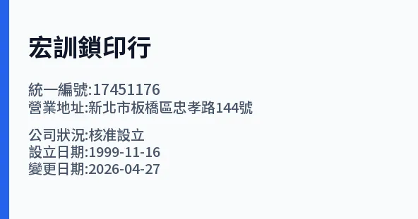 宏訓鎖印行的照片-統編 17451176(新北市) 公司登記資料與營業項目詳細圖表