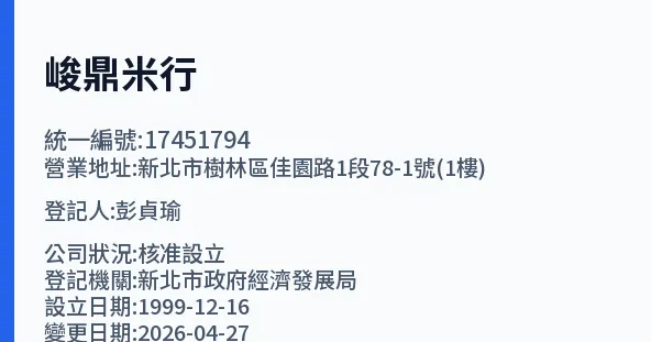 峻鼎米行的照片-統編 17451794(新北市) 公司登記資料與營業項目詳細圖表