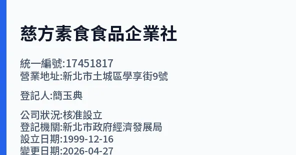 慈方素食食品企業社的照片-統編 17451817(新北市) 公司登記資料與營業項目詳細圖表