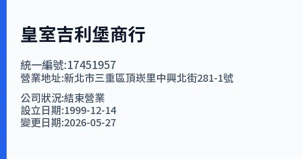 皇室吉利堡商行的照片-統編 17451957(新北市) 公司登記資料與營業項目詳細圖表