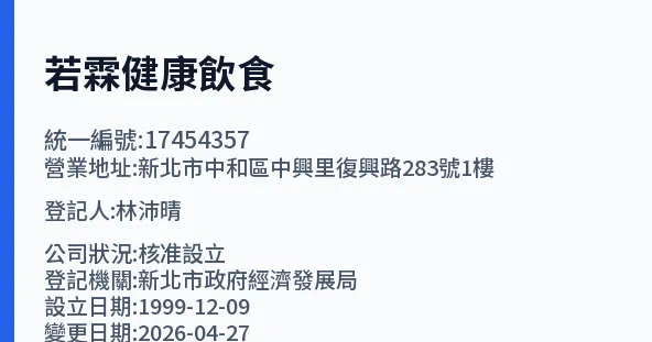 若霖健康飲食的照片-統編 17454357(新北市) 公司登記資料與營業項目詳細圖表