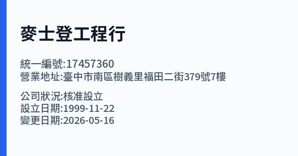 麥士登工程行的照片-統編 17457360(臺中市) 公司登記資料與營業項目詳細圖表
