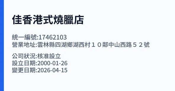 佳香港式燒臘店的照片-統編 17462103(雲林縣) 公司登記資料與營業項目詳細圖表