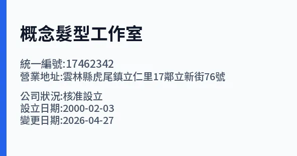 概念髮型工作室的照片-統編 17462342(雲林縣) 公司登記資料與營業項目詳細圖表