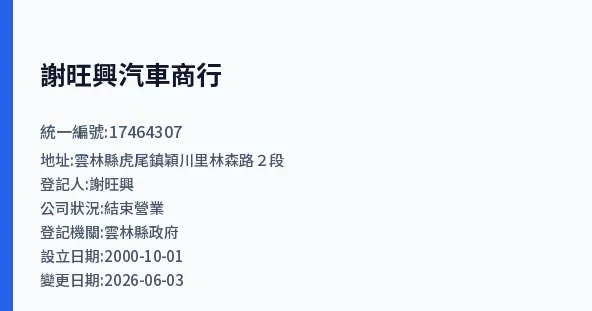 謝旺興汽車商行的照片-統編 17464307(雲林縣) 公司登記資料與營業項目詳細圖表