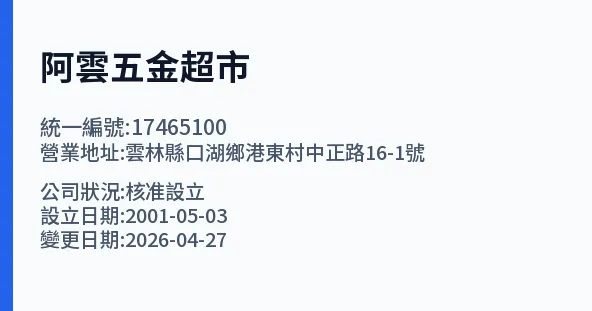阿雲五金超市的照片-統編 17465100(雲林縣) 公司登記資料與營業項目詳細圖表