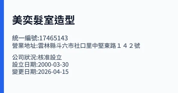 美奕髮室造型的照片-統編 17465143(雲林縣) 公司登記資料與營業項目詳細圖表