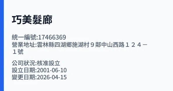 巧美髮廊的照片-統編 17466369(雲林縣) 公司登記資料與營業項目詳細圖表