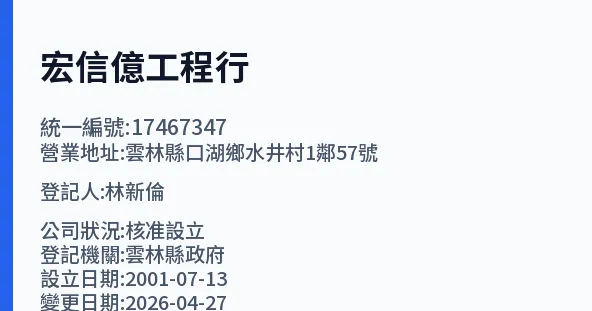 宏信億工程行的照片-統編 17467347(雲林縣) 公司登記資料與營業項目詳細圖表