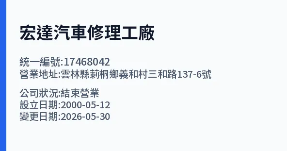 宏達汽車修理工廠的照片-統編 17468042(雲林縣) 公司登記資料與營業項目詳細圖表