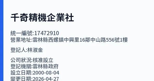 千奇精機企業社的照片-統編 17472910(雲林縣) 公司登記資料與營業項目詳細圖表