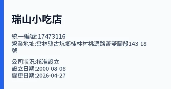 瑞山小吃店的照片-統編 17473116(雲林縣) 公司登記資料與營業項目詳細圖表