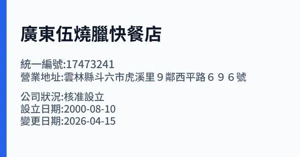 廣東伍燒臘快餐店的照片-統編 17473241(雲林縣) 公司登記資料與營業項目詳細圖表