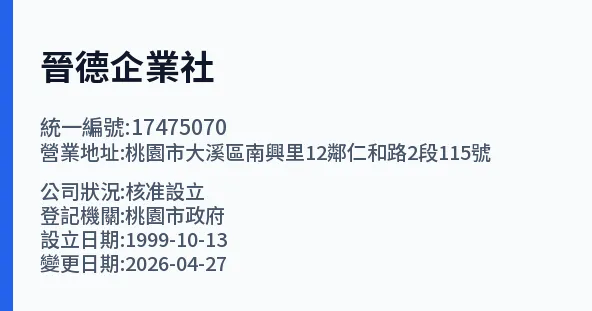 晉德企業社的照片-統編 17475070(桃園市) 公司登記資料與營業項目詳細圖表