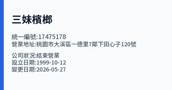 三妹檳榔的照片-統編 17475178(桃園市) 公司登記資料與營業項目詳細圖表