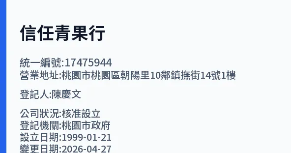 信任青果行的照片-統編 17475944(桃園市) 公司登記資料與營業項目詳細圖表
